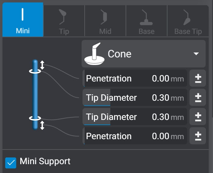 Support Components – Lychee Documentation