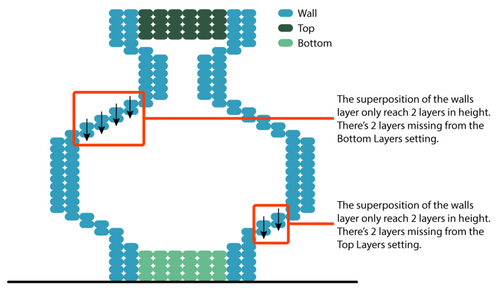 Basic settings – Lychee Documentation