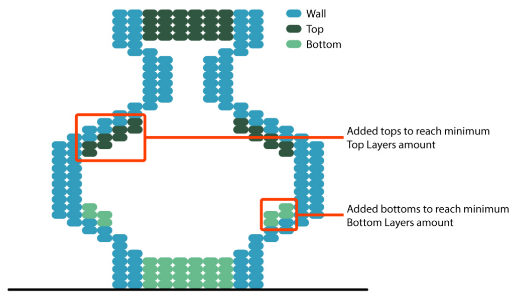 Basic settings – Lychee Documentation