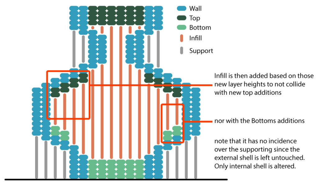 Basic settings – Lychee Documentation